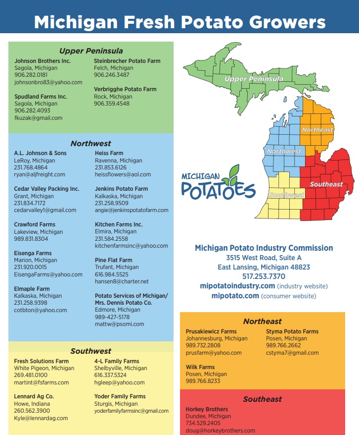 Retail | MI Potatoes Growers
